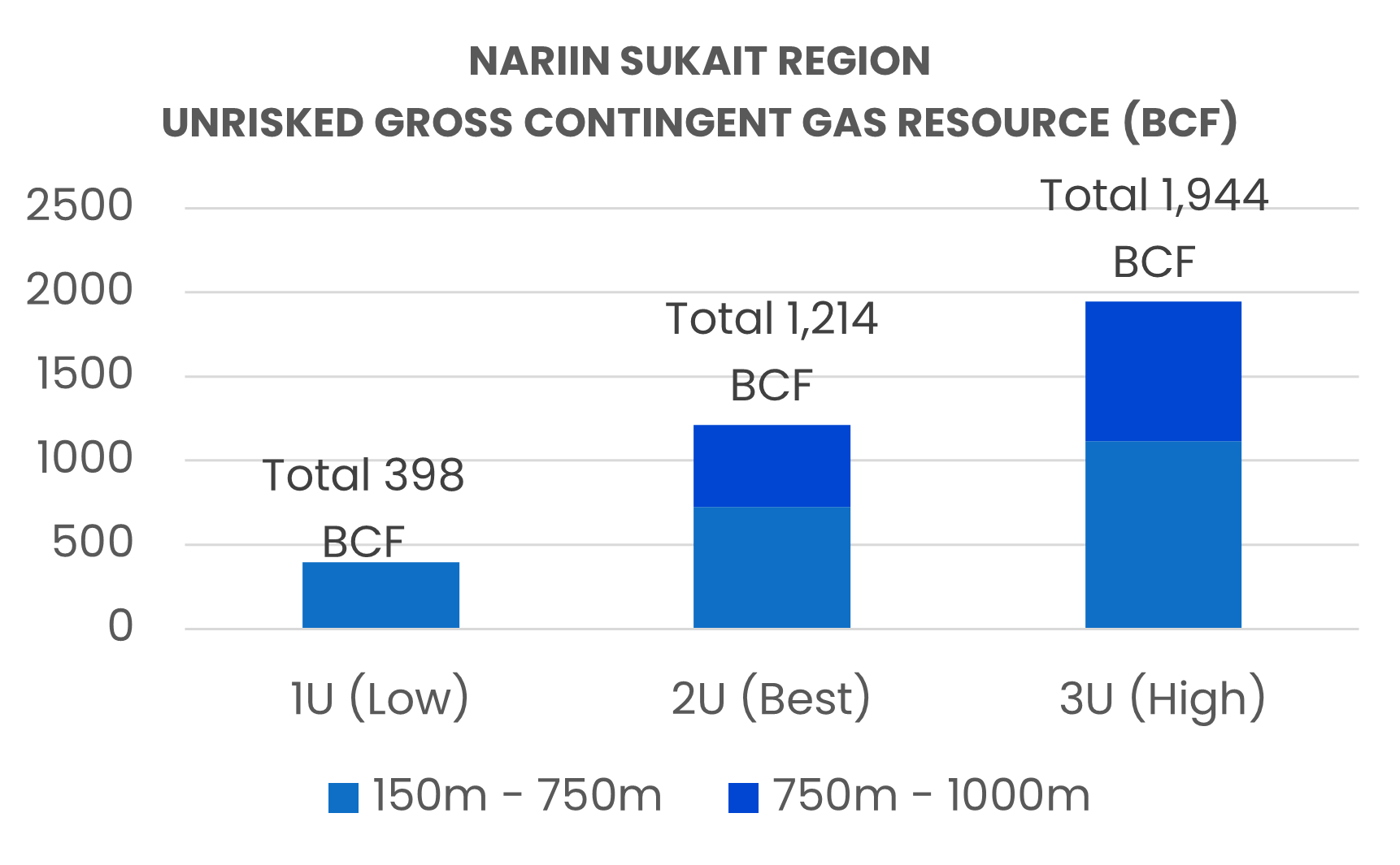Picture11 – TMK Energy Limited (ASX:TMK)